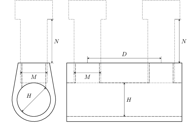 Model train nostalgia - DIY HO locomotive test stand